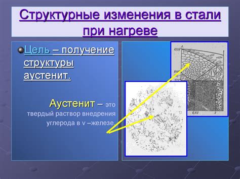 Термическая обработка стали презентация онлайн