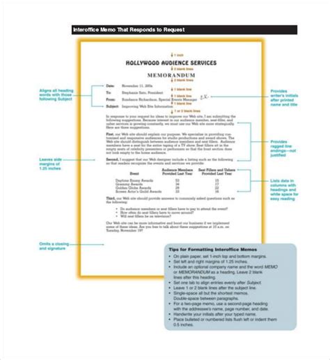 Interoffice Memo Templates Word Google Docs Apple Pages