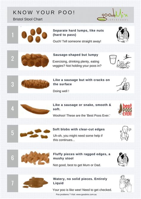 Pin On Health