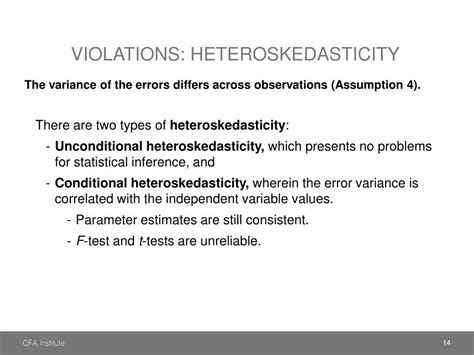 Ppt Multiple Regression And Issues In Regression Analysis Powerpoint