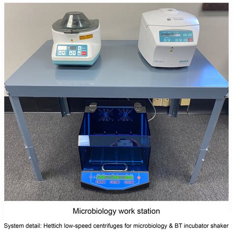 About Bicell Scientific®