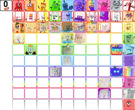 Numberblocks Scratch