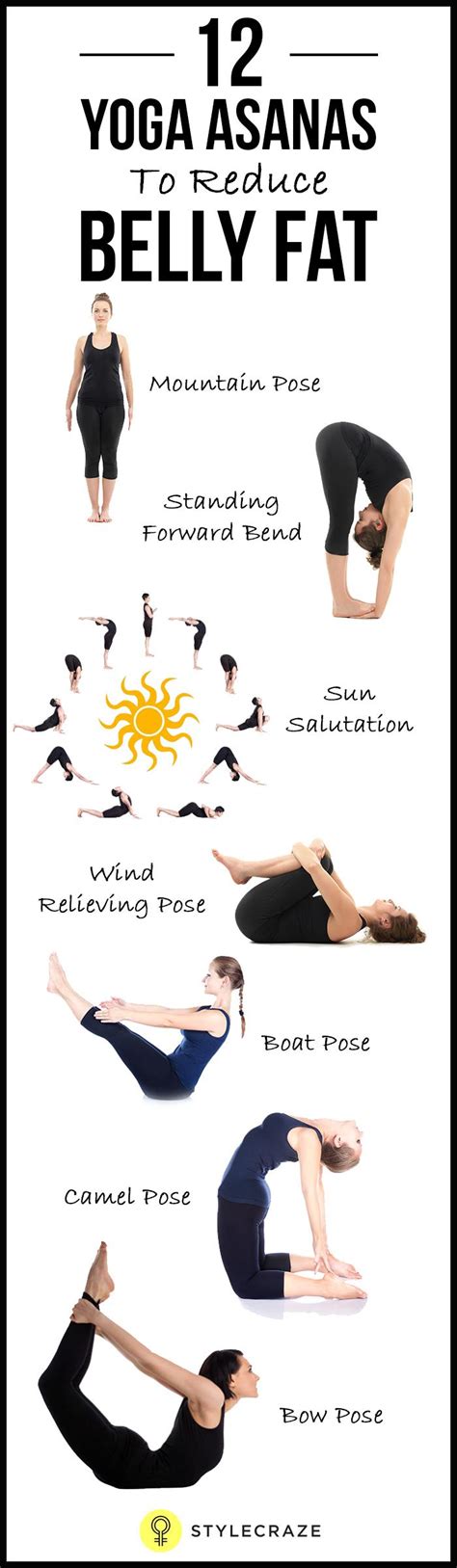 How To Reduce Belly Fat Through Yoga Hirebother13