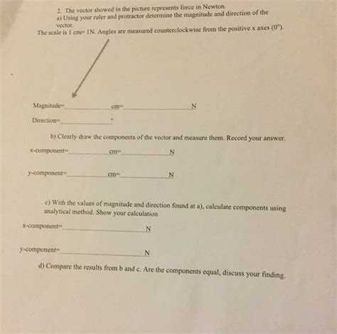 The Vector Showed In The Picture Represents Force Chegg