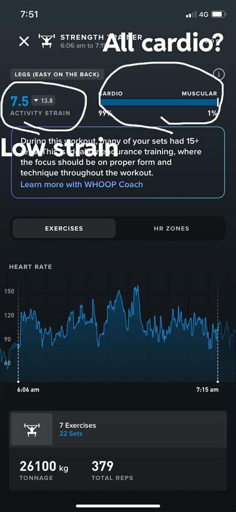 Strain Algorithm Glitch Rwhoop