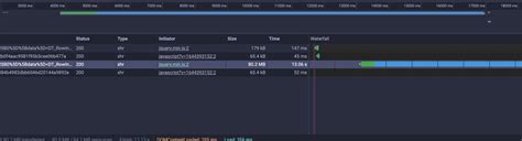 loads all the data from database on server but works well on local environment · issue 2788