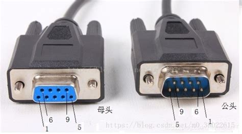 串口通信协议和linux下的串口编程linux中的ttl通讯通常用的是字符串还是指令触发 Csdn博客