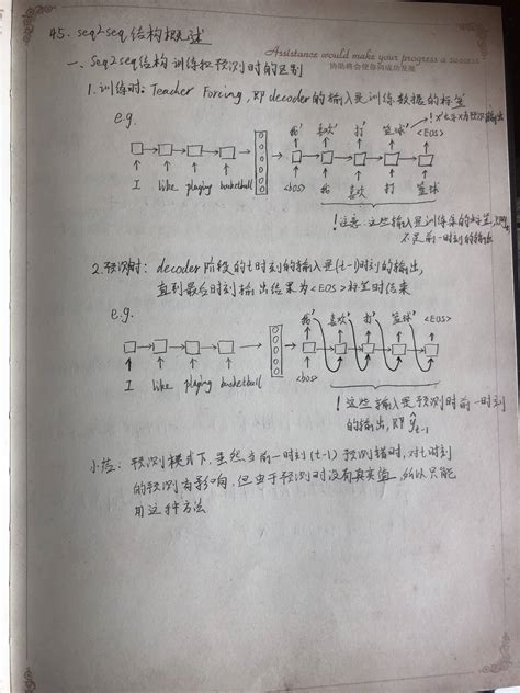 三十一、seq2seq模型及attention机制理解手推seq2seq Csdn博客