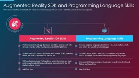programming language skills powerpoint templates slides and graphics