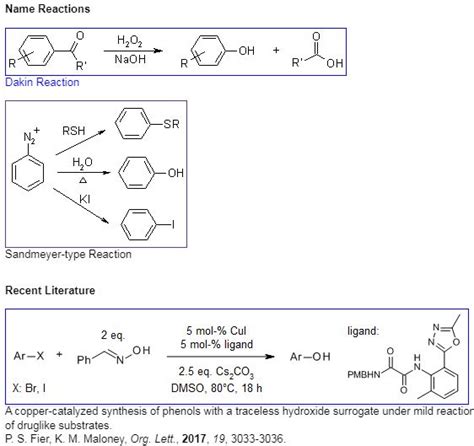 Organic Chemistry Portal On Linkedin Emucckmt Synthesis Of Phenols An