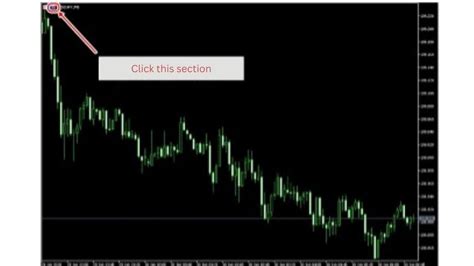 How Can One Click Trading Be Enabled On Mt5 For Enhanced Trading