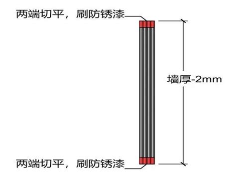 墙柱板梁：钢筋如何定位？中建工地这样干！ 服务新干线头条