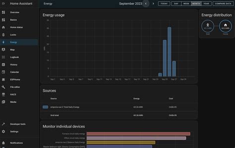 Energy Dashboard Stopped Tracking Energy But Sensors Are Still Reporting Readings