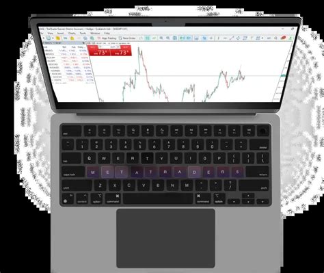 Metatrader 5 Forex Platform Review And Features