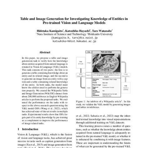 Table And Image Generation For Investigating Knowledge Of Entities In