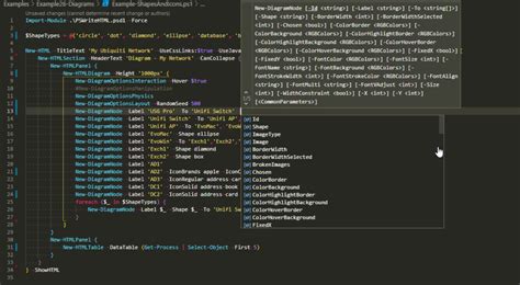 easy way to create diagrams using powershell and pswritehtml evotec