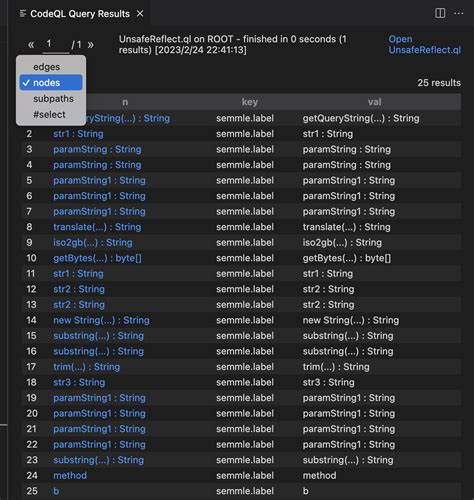 【神兵利器】代码审计利器——codeqlpy python源代码审计 csdn博客
