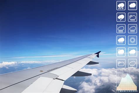 기상 정보 프리젠 테이션및 항공기 날개와 깊은 푸른 하늘 분위기에 그래프와 차트와 배경보고 배경에 대한 일기 예보 기호 0명에 대한 스톡 사진 및 기타 이미지 Istock