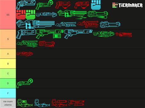 Ultrakill Full Weapons Tier List Tier List Community Rankings Tiermaker