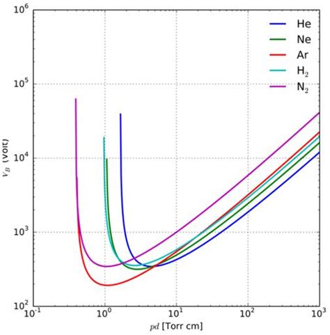 Menlo Micro推出mems继电器，再创功率极限记录 执行器 微迷：专业mems市场调研媒体