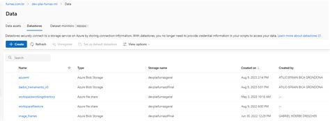 Python Azure Object Detection VScode How To Set Data Asset From A