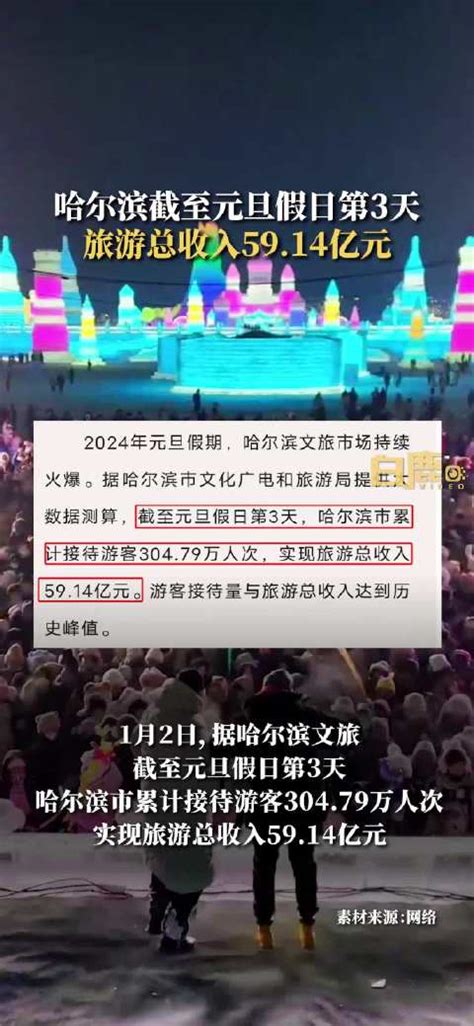 哈尔滨元旦3天旅游总收入5914亿新浪新闻