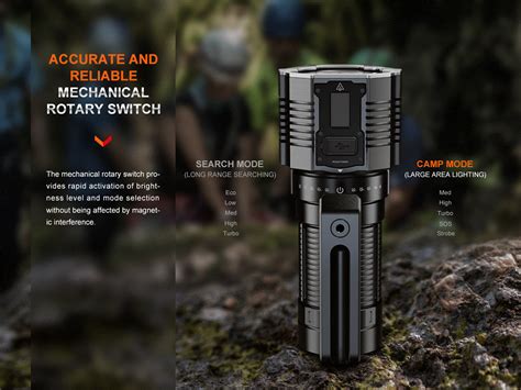 Fenix Lr60r Led Expert Cz