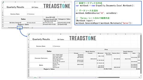 V6jの新機能 Diodocs Developer Solutions〈開発支援ツール〉 メシウス株式会社