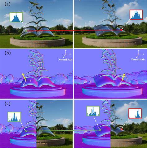 Liftfeat 3d Geometry Aware Local Feature Matching Ai Research Paper Details