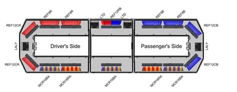 Code 3 RX2700 MC Series 47 Lightbar Kit Lakota Inc