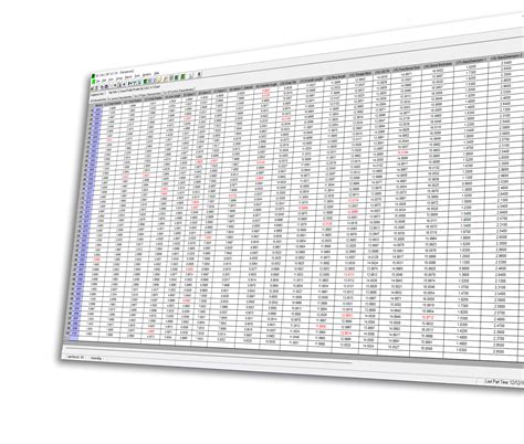 Prolink Spc Software Ogp Uk