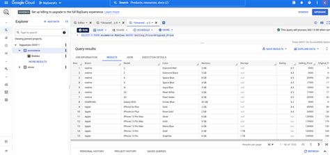 Building Data Warehouse Using Google Big Query Analytics Vidhya