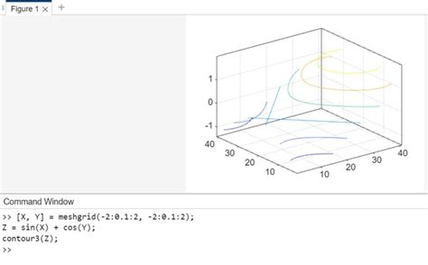 matlab plot a 3d contour