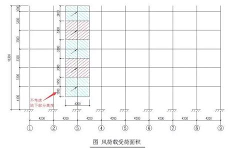 风荷载计算 框架结构手算实例风荷载计算 土木在线
