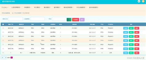 基于ssm jsp的教学质量评价系统设计与实现 教学质量考核管理系统jsp csdn博客