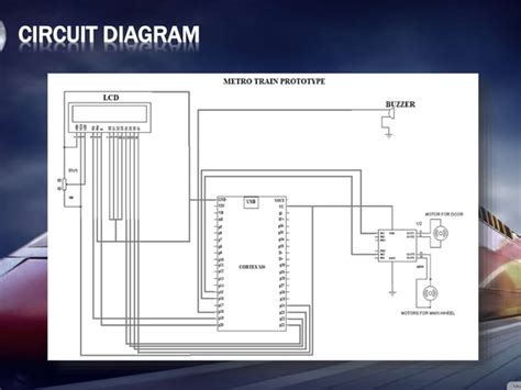 Metro Train Prototype Ppt