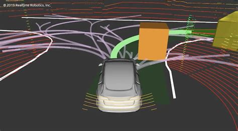 Solving The Autonomous Vehicles Motion Planning Conundrum Realtime