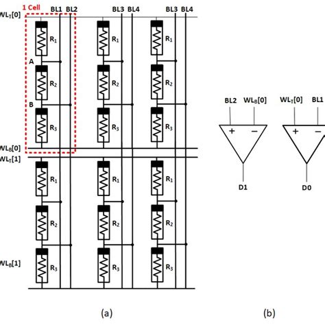 Sneak Leakage Current In Cross Point Array Architecture 5 6 Download Scientific Diagram