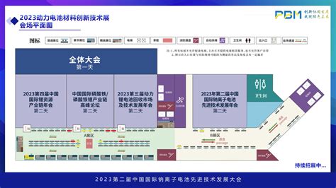 第二届中国国际钠离子电池先进技术发展年会门票优惠活动家官网报名