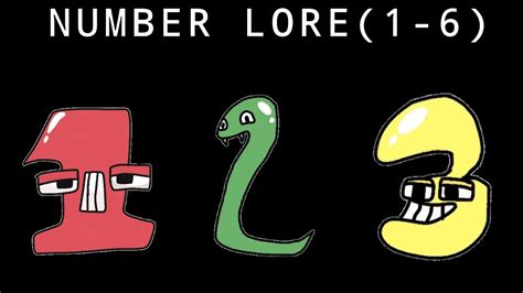 Number Lore1 6 Youtube