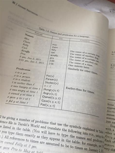 Solved 30 Atomic Sentences Table 12 Names And Predicates