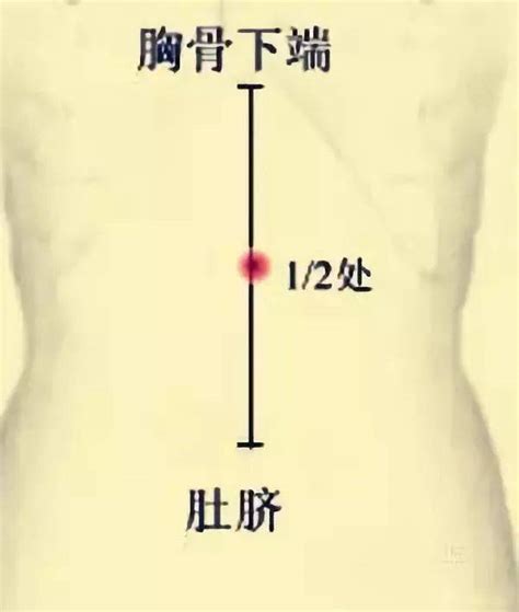 艾灸肚子上这4个神奇穴位，换发新生！好处竟然这么多！ 搜狐大视野 搜狐新闻
