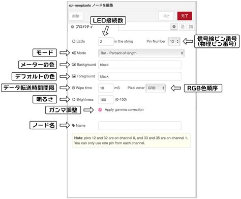 第32回 Neopixelノード ツール・ラボ