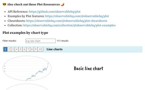 Updated Easter Egg Collection Of Plot Examples Show And Tell The Observable Forum