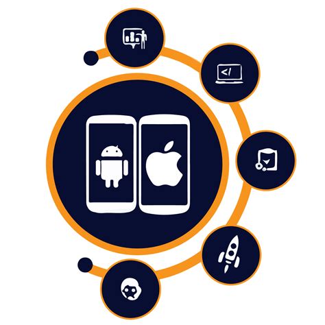 Hybrid App Development Cross Platform App Development Appcurators