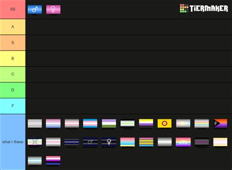 The Ultimate Gender Tier List Community Rankings TierMaker