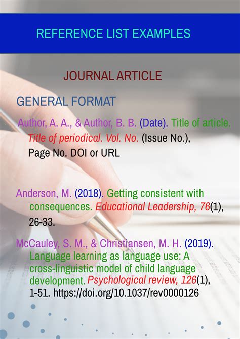 Format Rujukan Apa Style Format Apa Style Panduan Menulis Gaya Rujukan Dalam Karangan Ilmiah