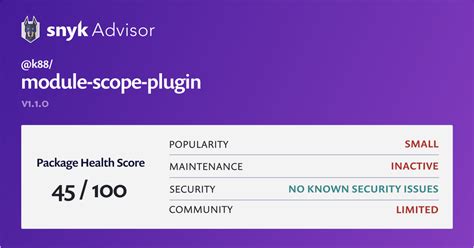 k88 module scope plugin npm package snyk