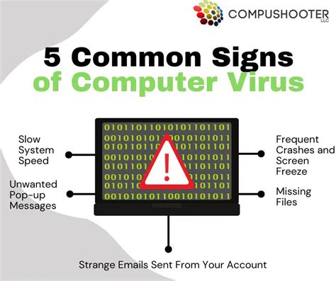 How To Detect A Computer Virus Common Signs Your Computer Is Infected Compushooter Llc