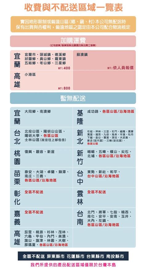 At Home 紀凡熙5尺皮革紋餐櫃上下 Pchome 24h購物
